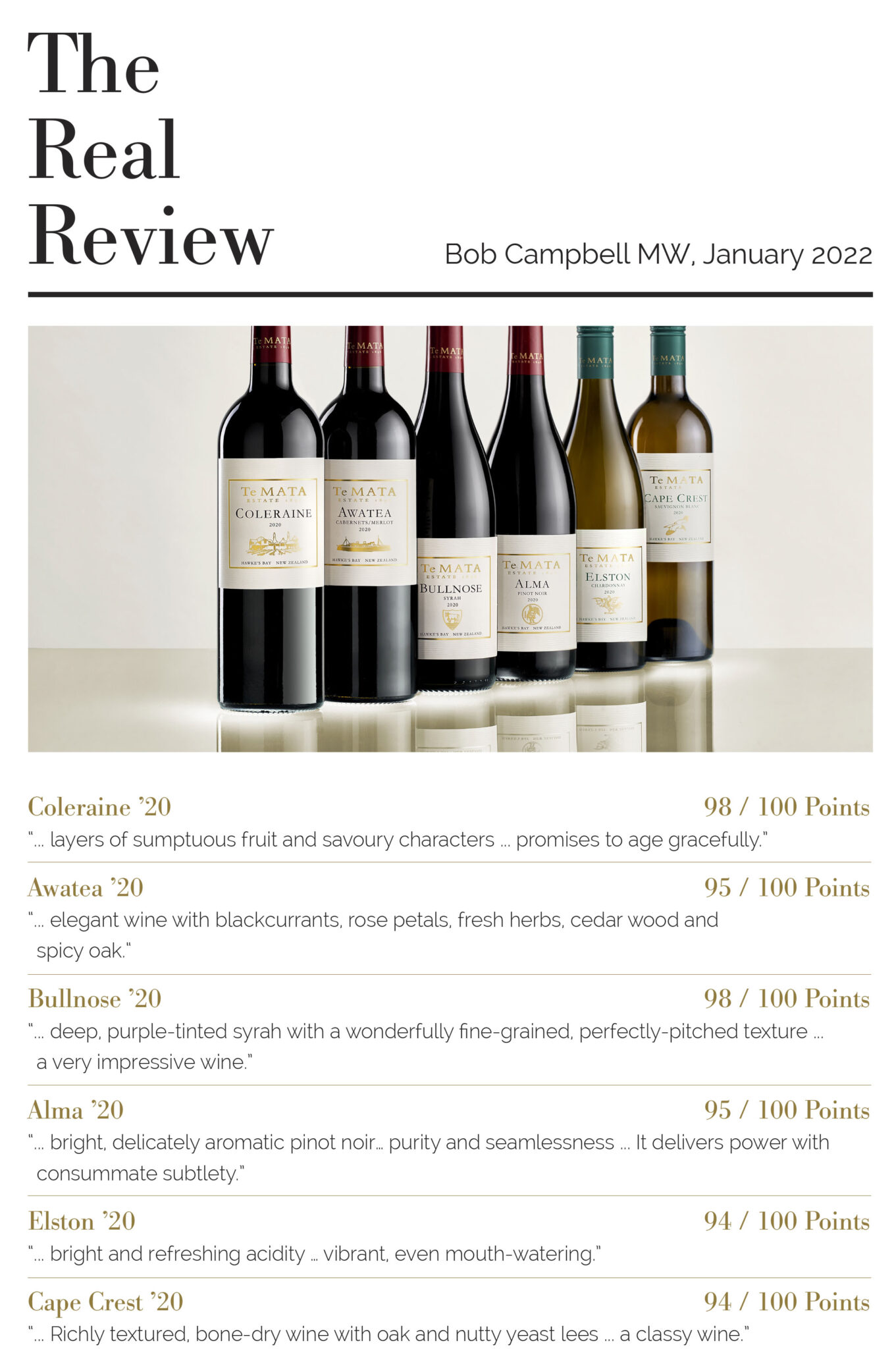 Reviews - Te Mata Estate - Premium Hawke's Bay Wines